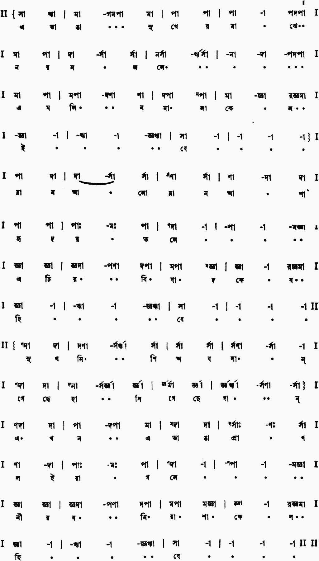 Song e bhanga sukher majhe | Musical notation
