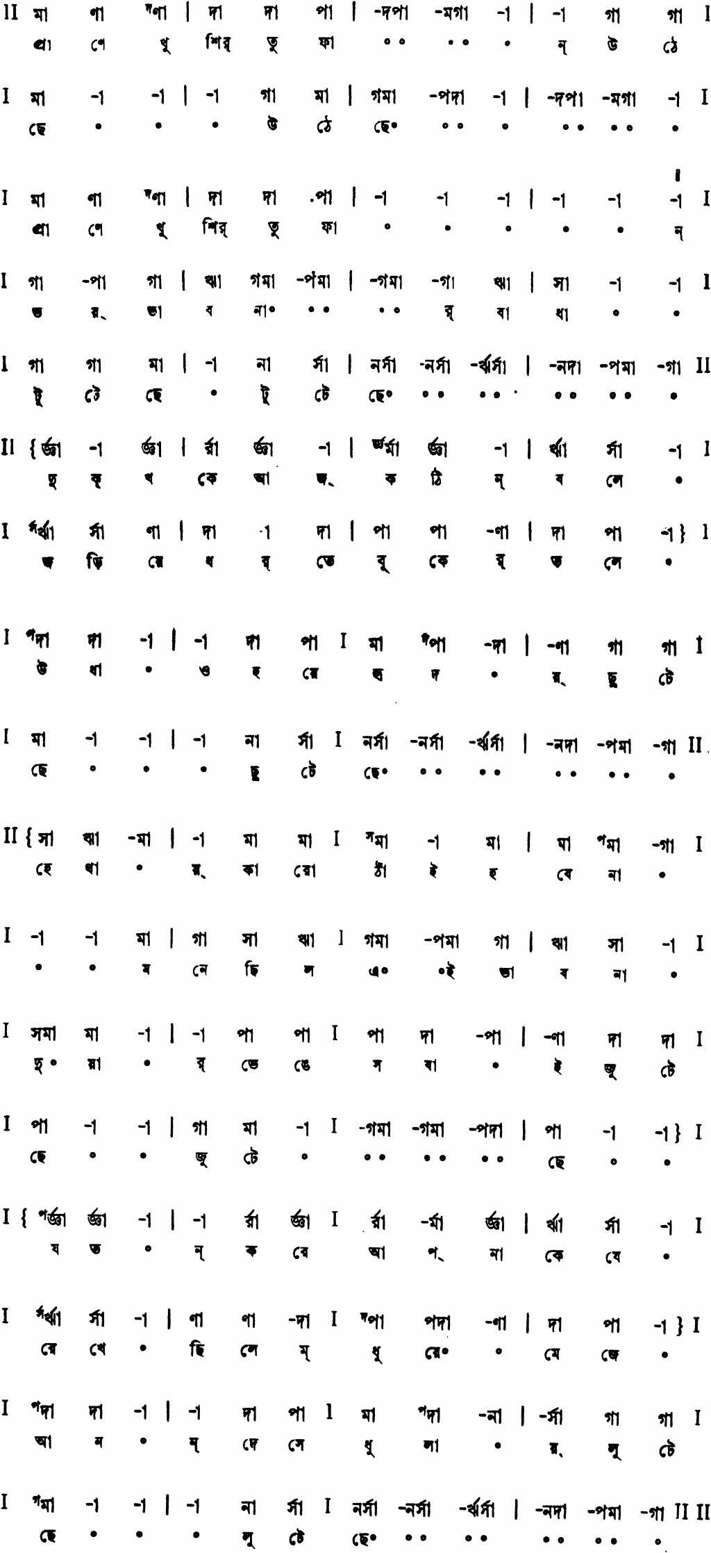 Song prane khushir tuphan | Musical notation
