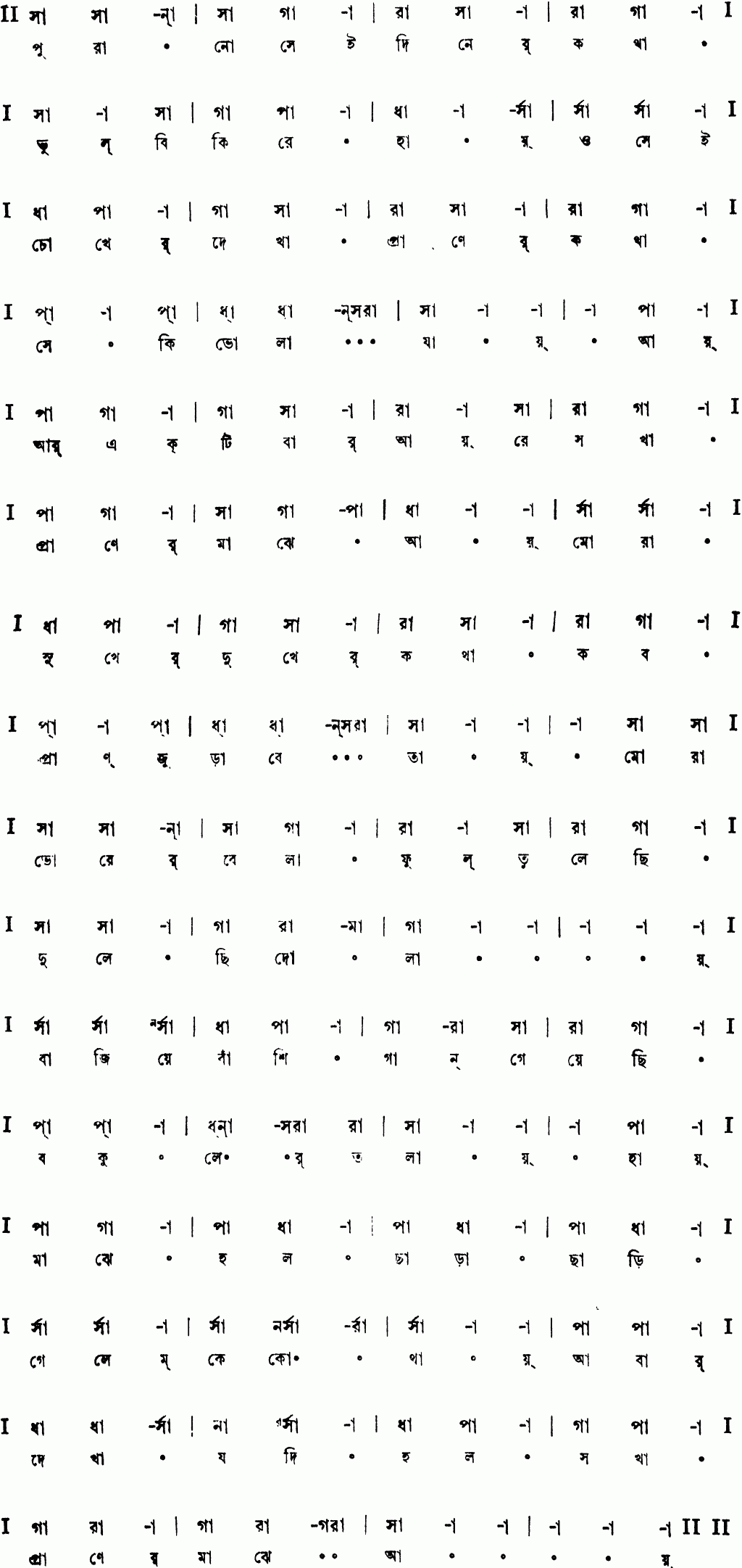 Song purano sei diner kotha | Musical notation